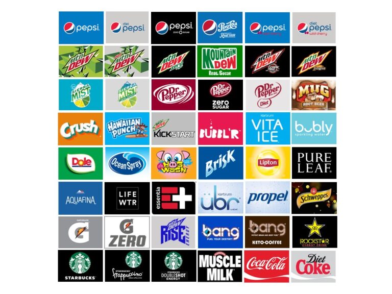 Our Brands – First Choice Vending